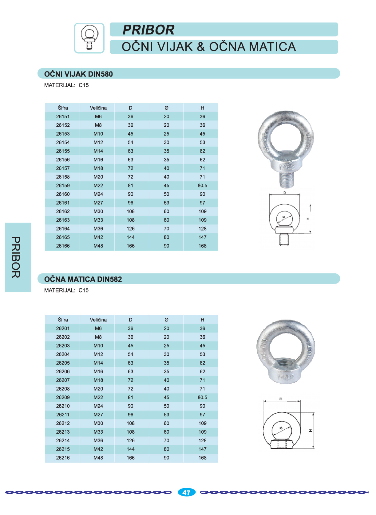 Očni vijak, ocna matica DIN 580,582 - Uže Commerce